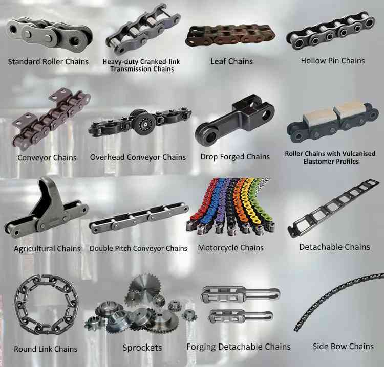 best - Engineering Class Chain Manufacturer | Strength. Reliability ...